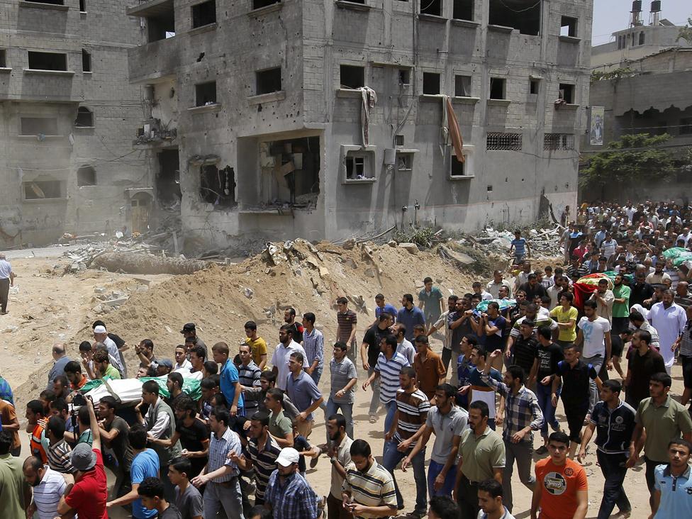 Cifra De Palestinos Muertos Sube A 265 En Once Días De Ofensiva Israelí