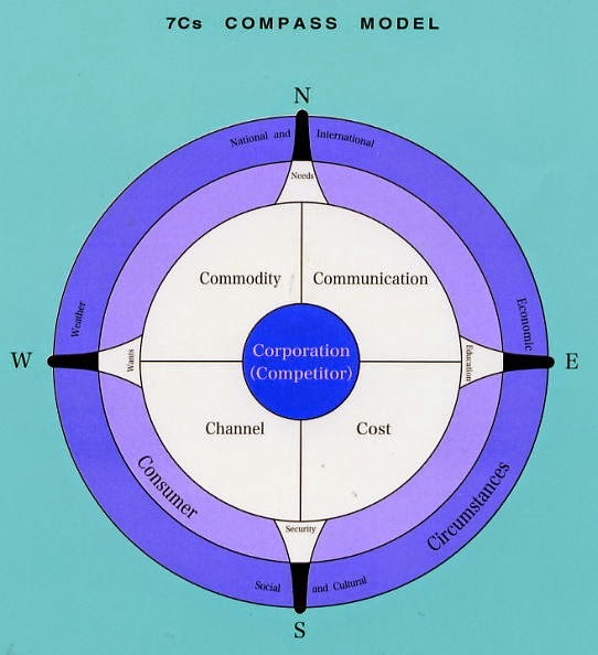 Mercadeo 2.0: Modelos y medición – eju.tv