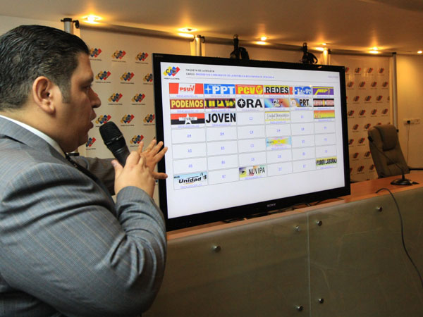 Ya está lista la boleta para votar en Venezuela – eju.tv
