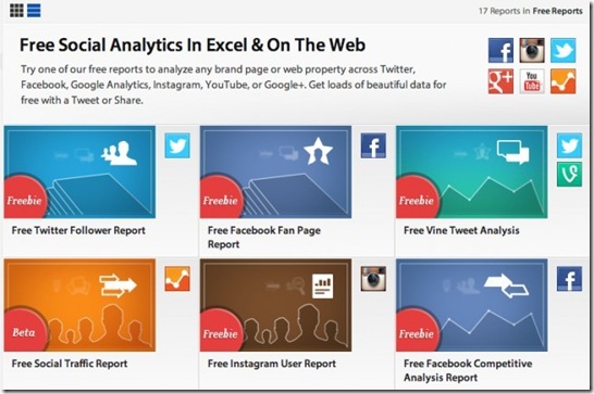 Cuatro herramientas gratuitas para medir el crecimiento de cuentas en ...