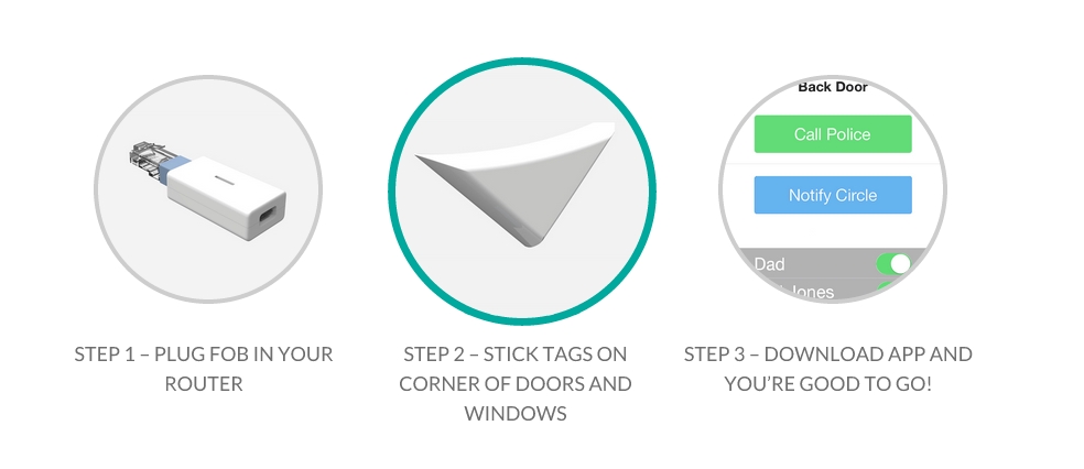 KORNER: la seguridad también importa en el Internet de las cosas – eju.tv