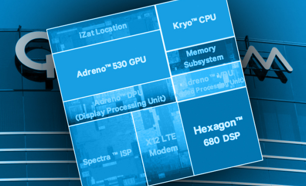 Hexagon 680, el arma secreta de Qualcomm – eju.tv