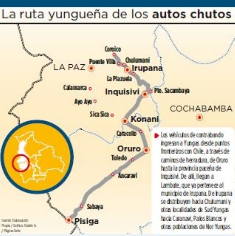 Autos chutos inundan Sud Yungas, para los cocaleros son “herramientas ...