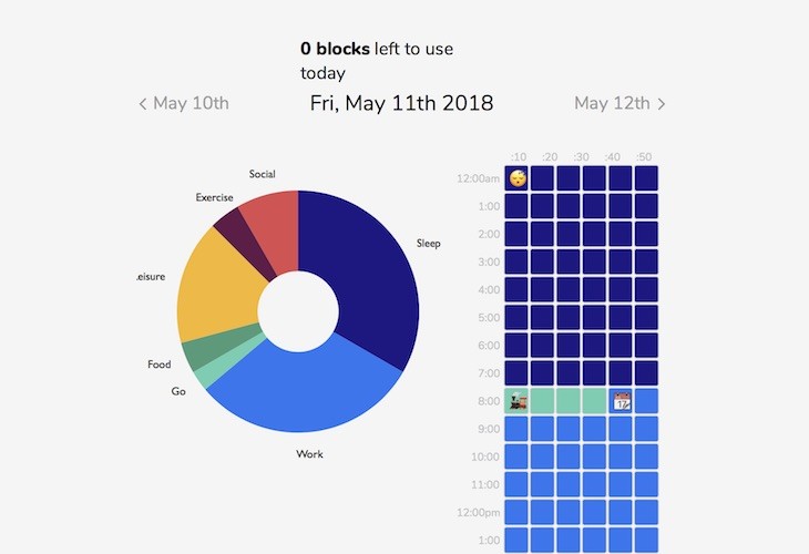 144blocks, una web para gestionar tu día en intervalos de 10 minutos ...